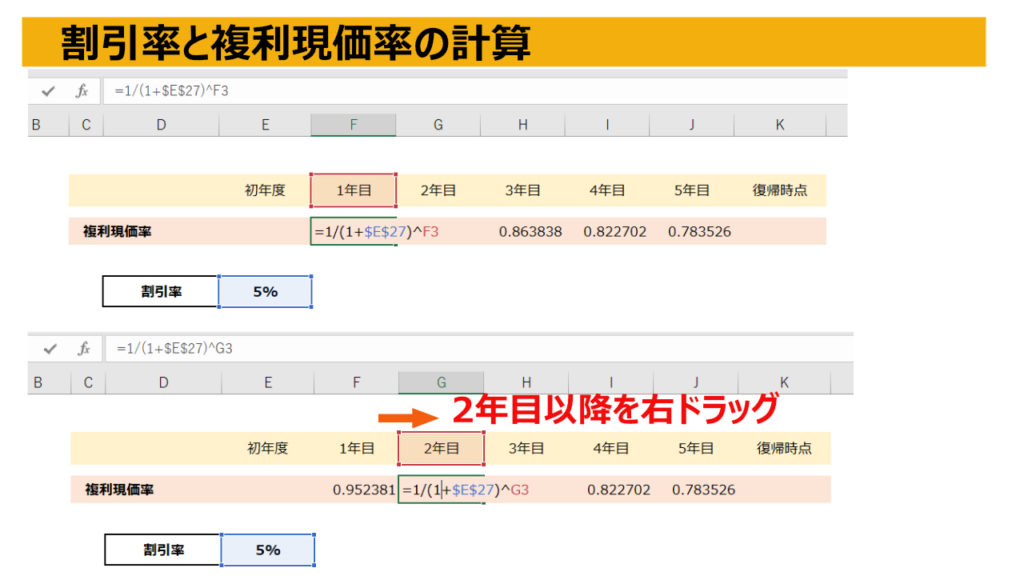 【入門】収益還元法 その11 Dcf表作成 Excel便利機能 不動産業ドットコム