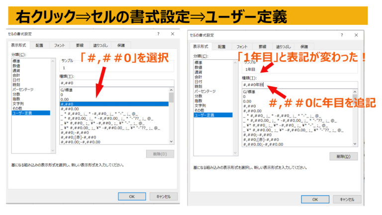 【入門】収益還元法 その11 Dcf表作成 Excel便利機能 不動産業ドットコム